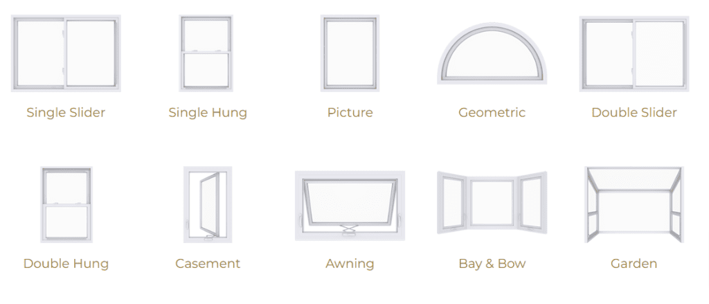 Anlin windows and doors - RMK Windows